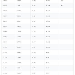 AFL draft points system.JPG | BigFooty Forum